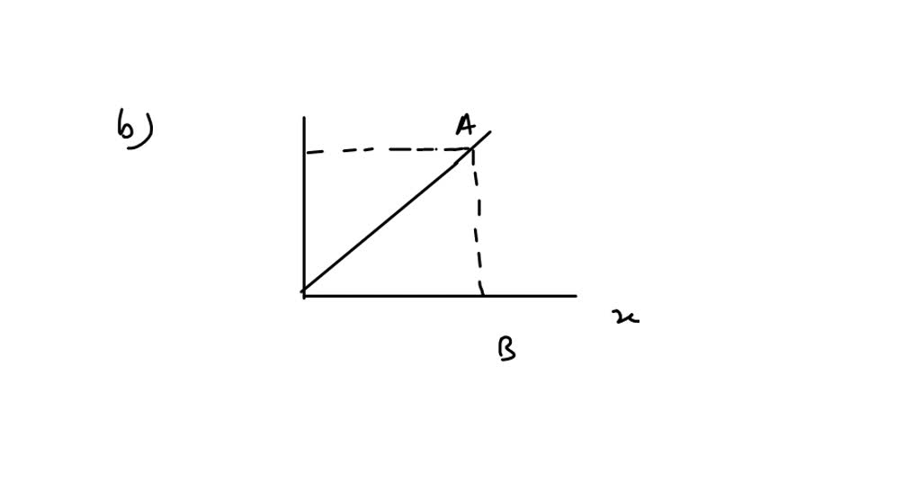 The velocity field given in Prob. 2.3 is called source flow. For source ... The velocity field given in Prob. 2.3 is called source flow. For source ...