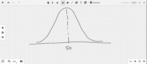 Draw a normal curve with μ=50 and σ=5 . Label the mean and the ...