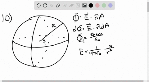Gauss's law | Practice Problems, Examples & Solut…