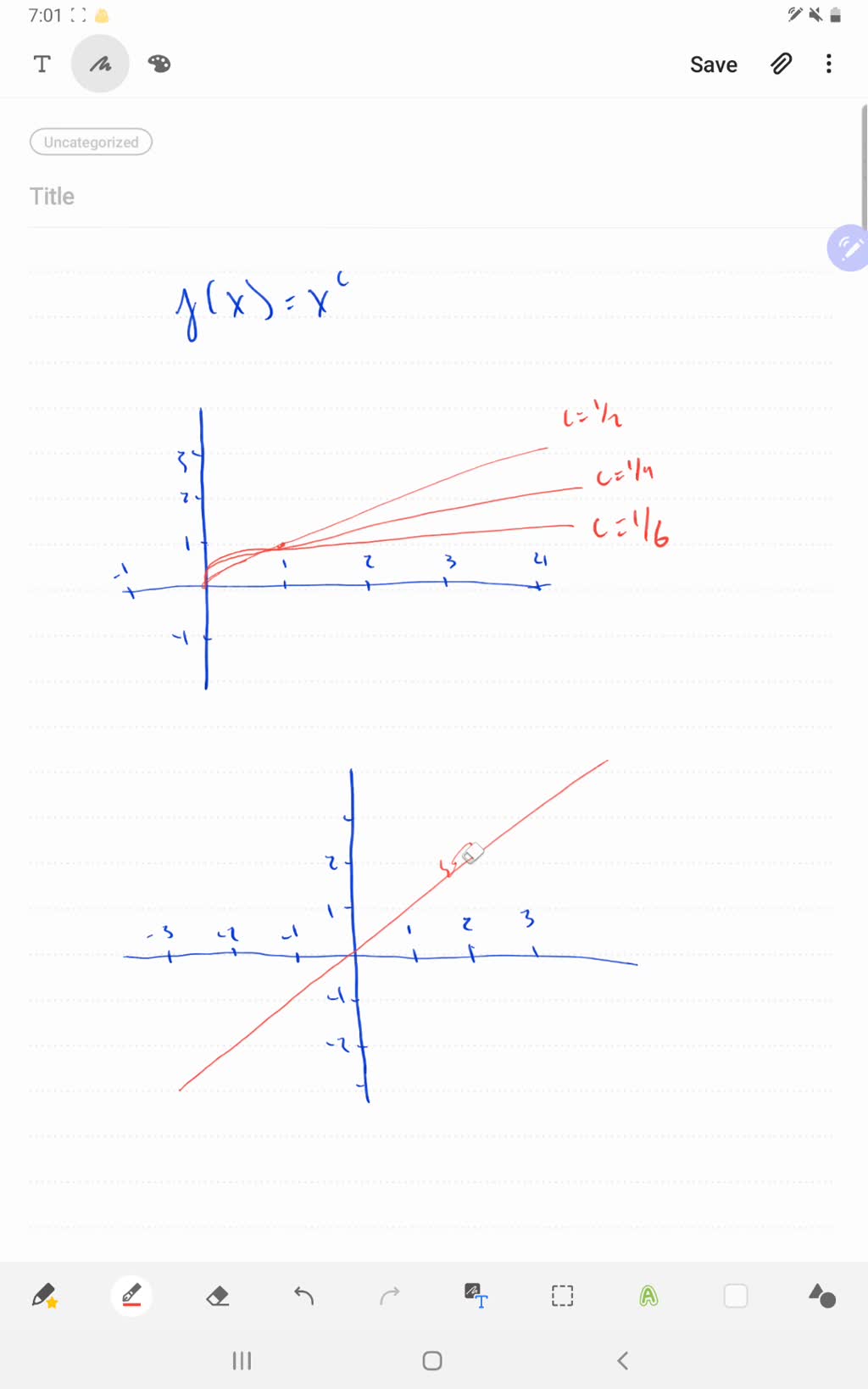 SOLVED:A family of functions is given. In parts (a) and (b) graph all the given members of the ...