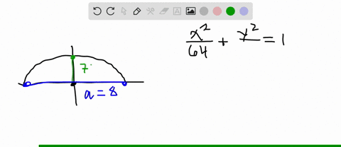 SOLVED:A window in the shape of a semiellipse is 16 feet wide and 7 ...