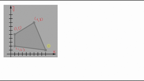 SOLVED:Find the maximum and minimum values of each objective function. objective function =6 x+y ...