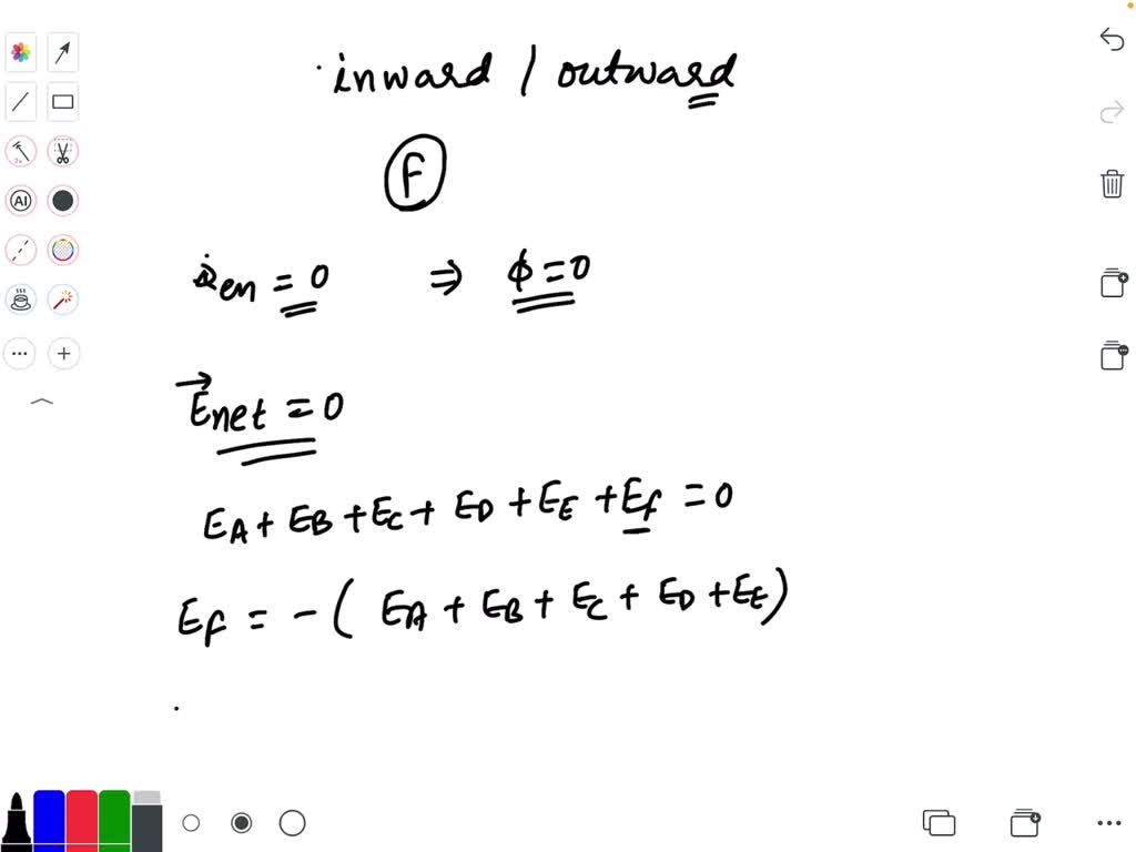 Electric fields of varying magnitudes are directed either inward or ...