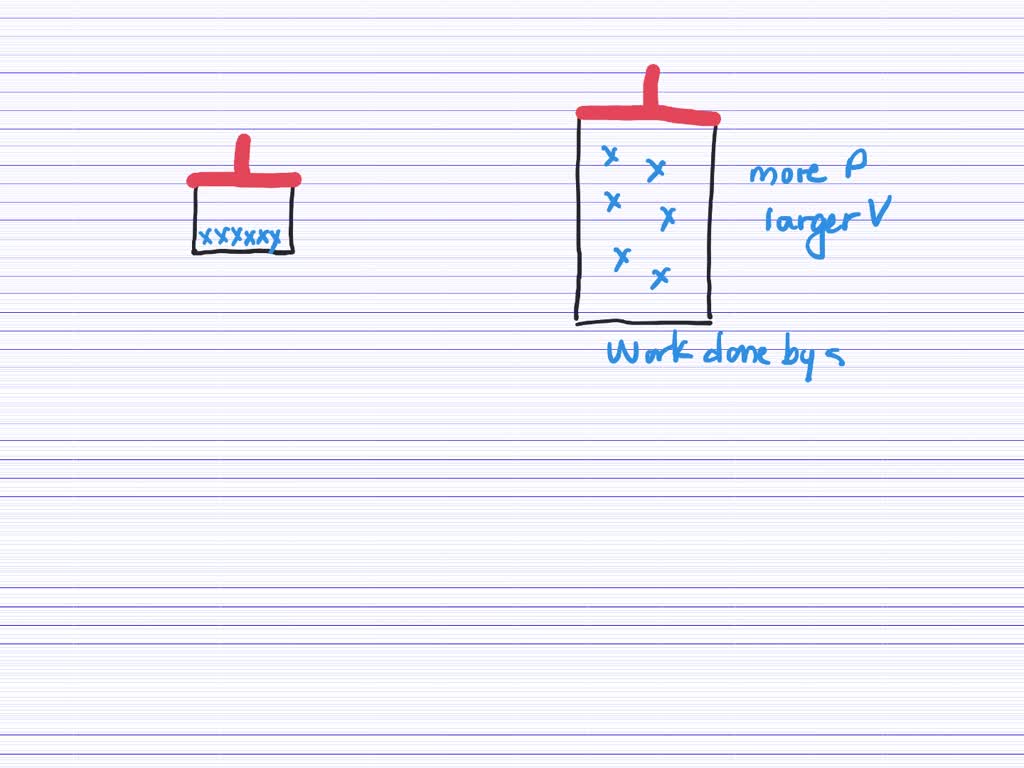 ⏩SOLVED:Redraw the cylinder in Question 77 after work has been done ... ⏩SOLVED:Redraw the cylinder in Question 77 after work has been done ...