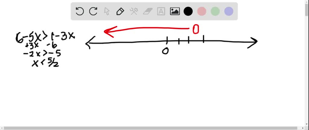 SOLVED:Solve each compound inequality. Use graphs to show the solution ...