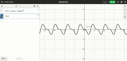 ⏩SOLVED:29-44 Find the critical numbers of the function. f(θ)=2… | Numerade