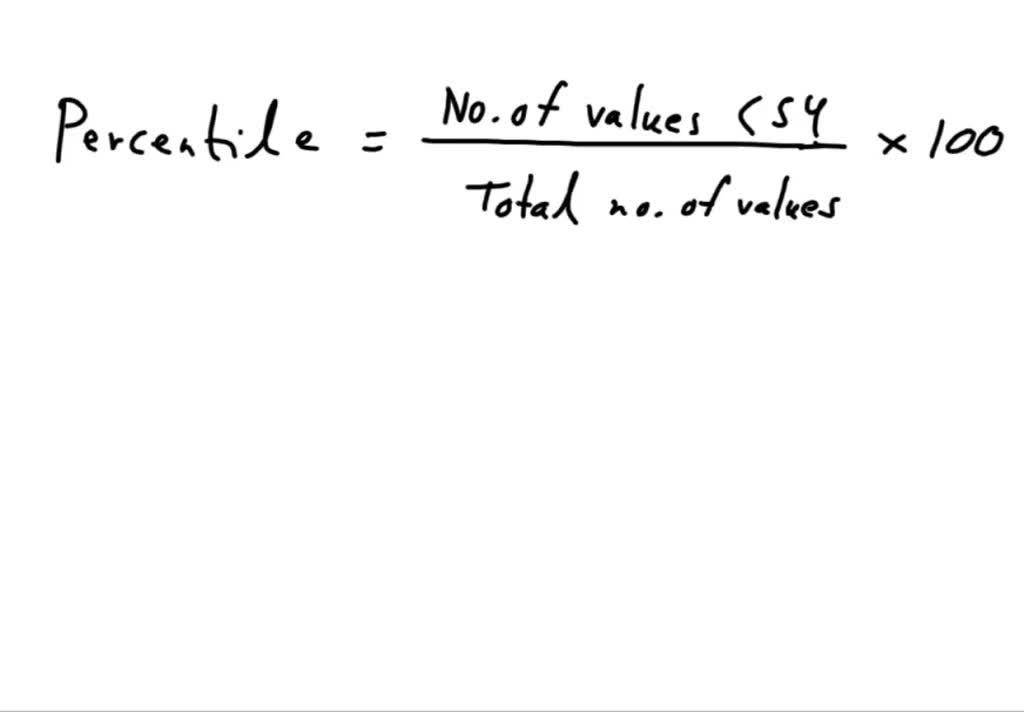 ⏩solveduse The Given Sorted Values Which Are The Numbers Of Points Numerade 3267