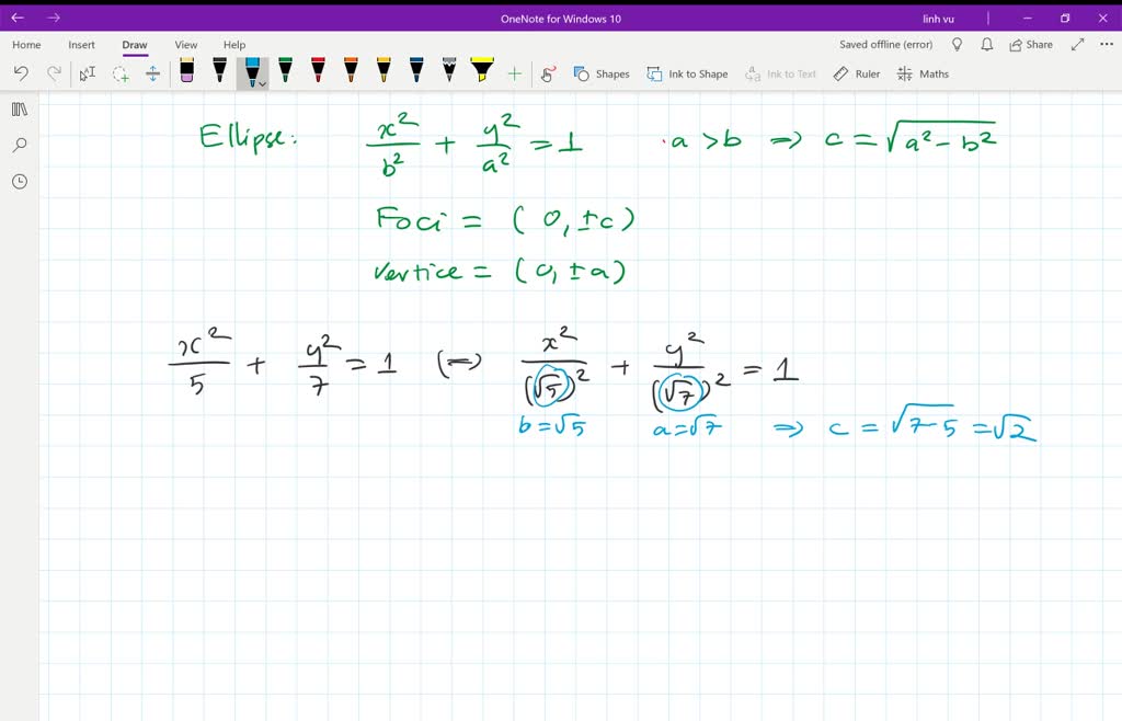 SOLVED:Graphing ellipses Sketch the graph of the following ellipses ...