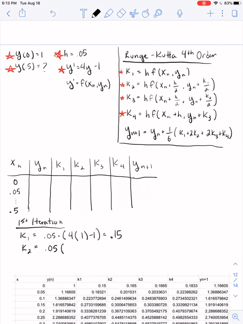 ⏩solveddevelop A Spreadsheet Program That Uses A Fourth Order Numerade