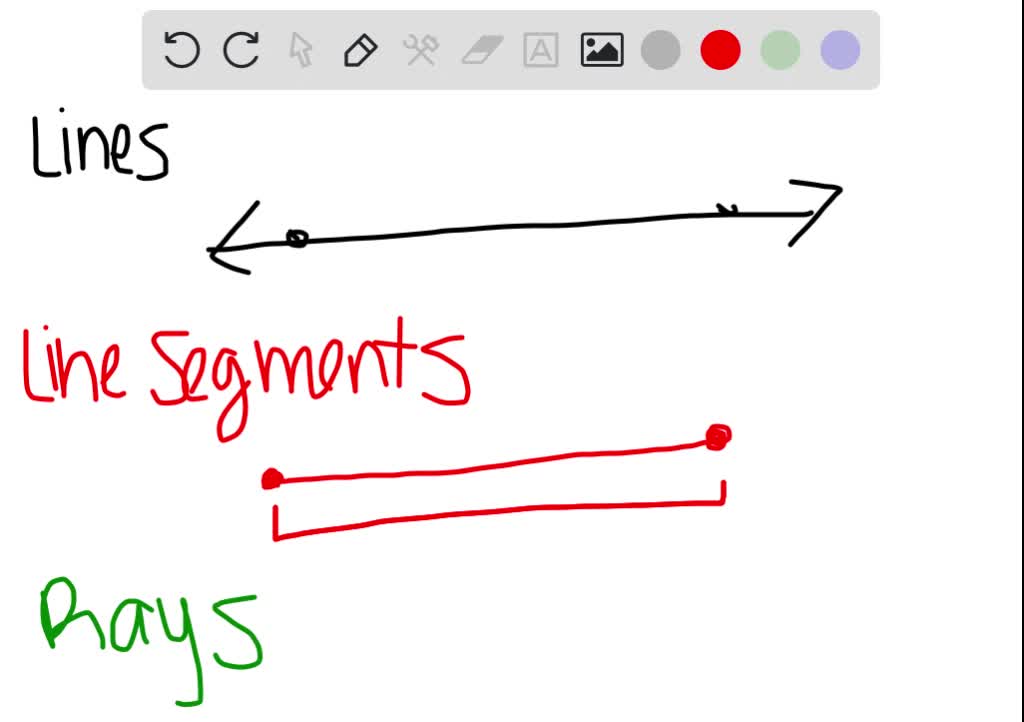 ⏩SOLVED:Research and post the definitions of line segment, ray, and ...