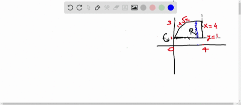 SOLVED:Region R is revolved about the y -axis to form a solid of revolution whose cross sections ...