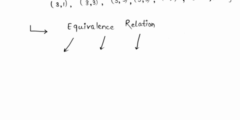 SOLVED:Let R be a relation defined on the set 𝐙 of all integers by x R y if and only if the sum ...