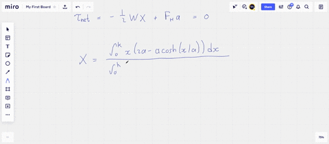 SOLVED:The famous Gateway Arch in St. Louis, Missouri, is approximately ...