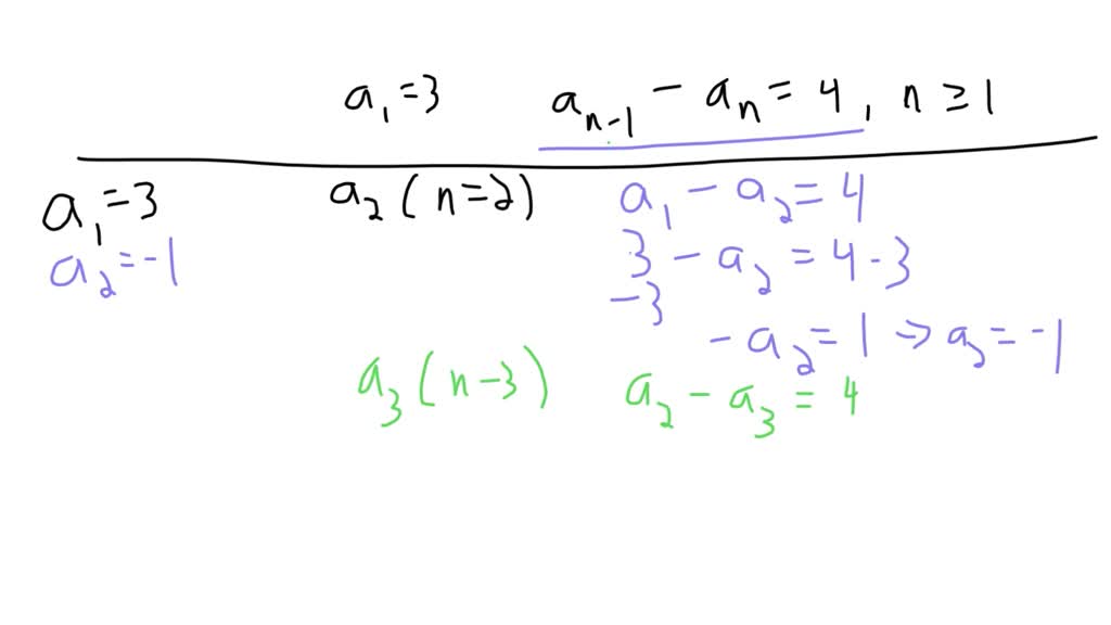 SOLVED:Find a formula an for the n th term of the arithmetic sequence whose first term is a1=-3 ...