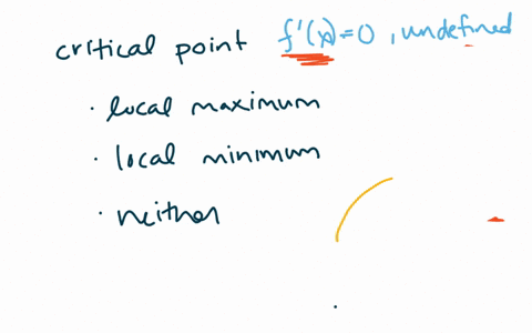 SOLVED:Indicate all critical points of the function f. How many ...