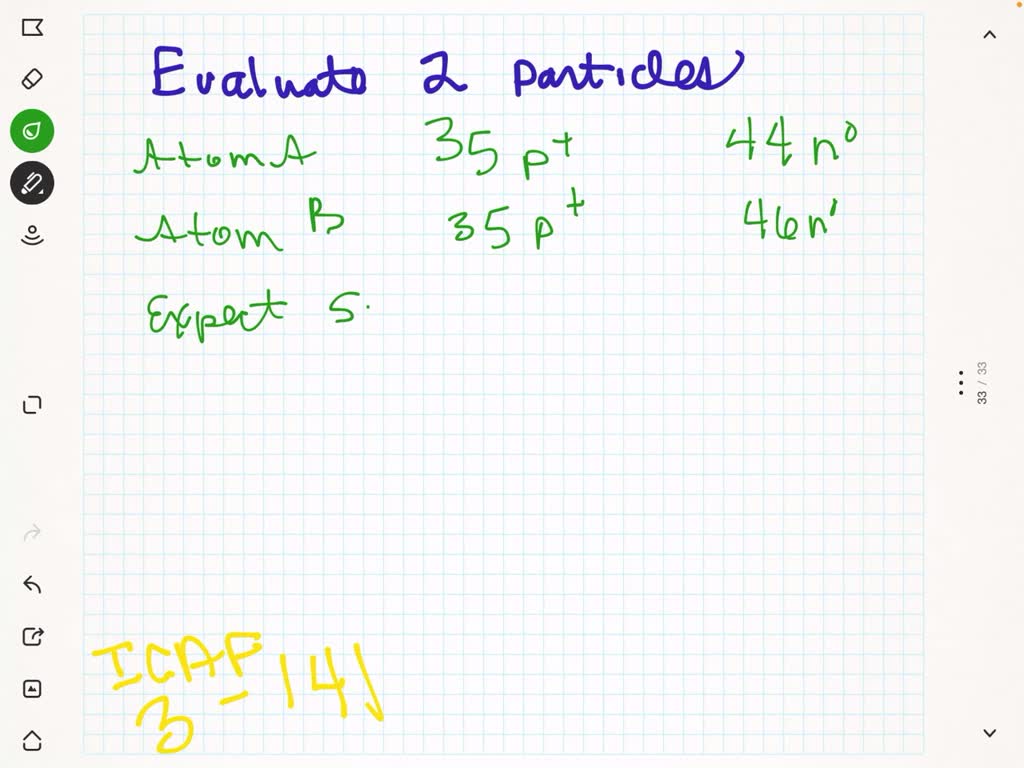 SOLVED:Atom A has 35 protons and 44 neutrons in its nucleus. Atom B has ...
