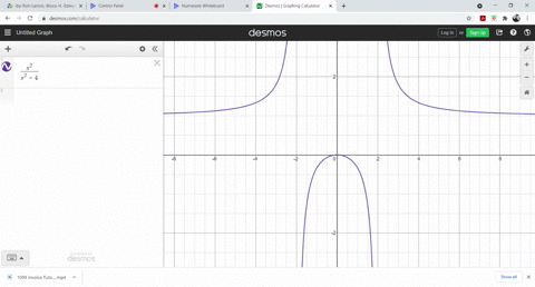 ⏩SOLVED:Describe the x -values at which f is differentiable. (GRAPH ...