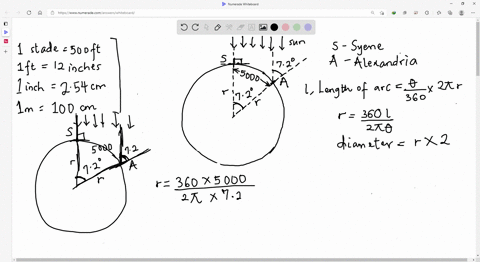 SOLVED:Check Eratosthenes' calculations on a modern map. That is, find ...