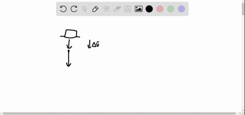 SOLVED:A hat falls off a man's head and lands in the snow. Draw a ...