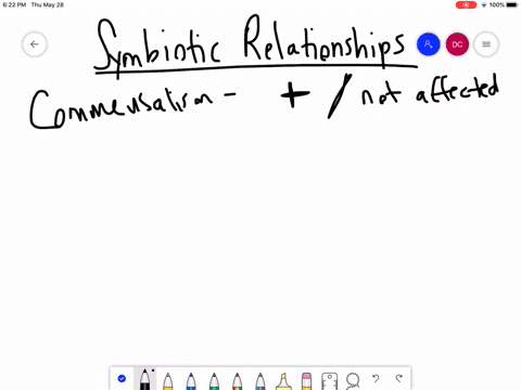 SOLVED:A symbiotic relationship where both of the co-existing species ...