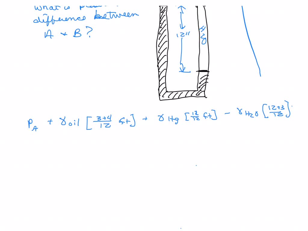SOLVED: For the differential manometer shown in Fig. 3.27, calculate the pressure difference ...