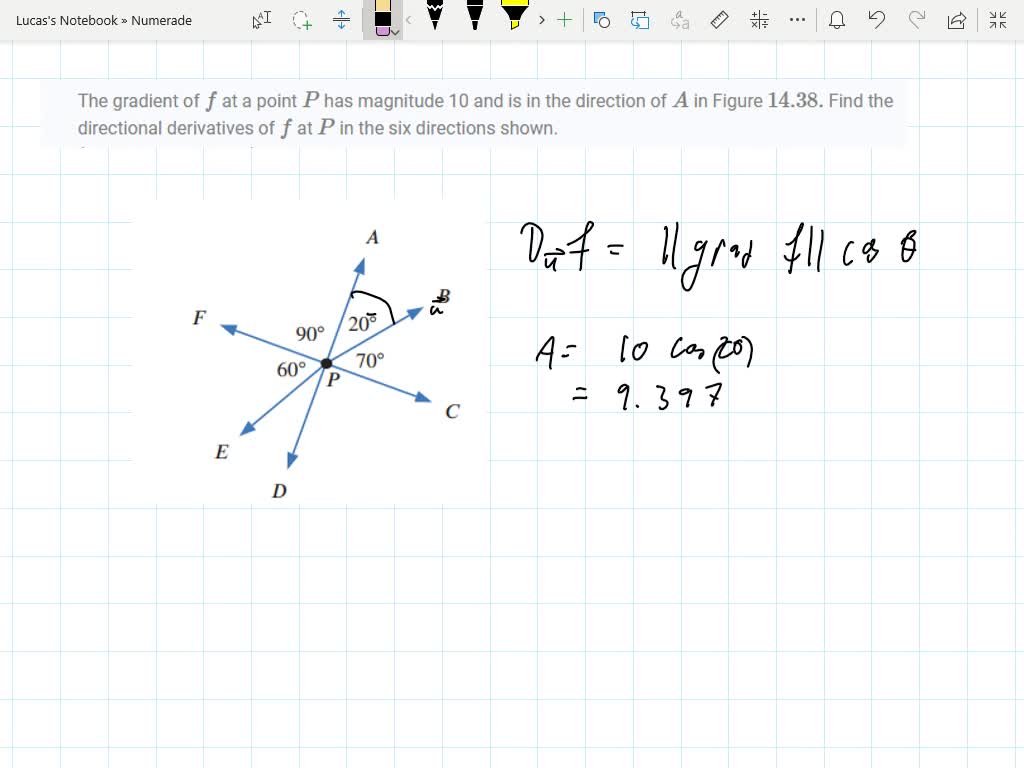 SOLVED:The gradient of f at a point P has magnitude 10 and is in the ...