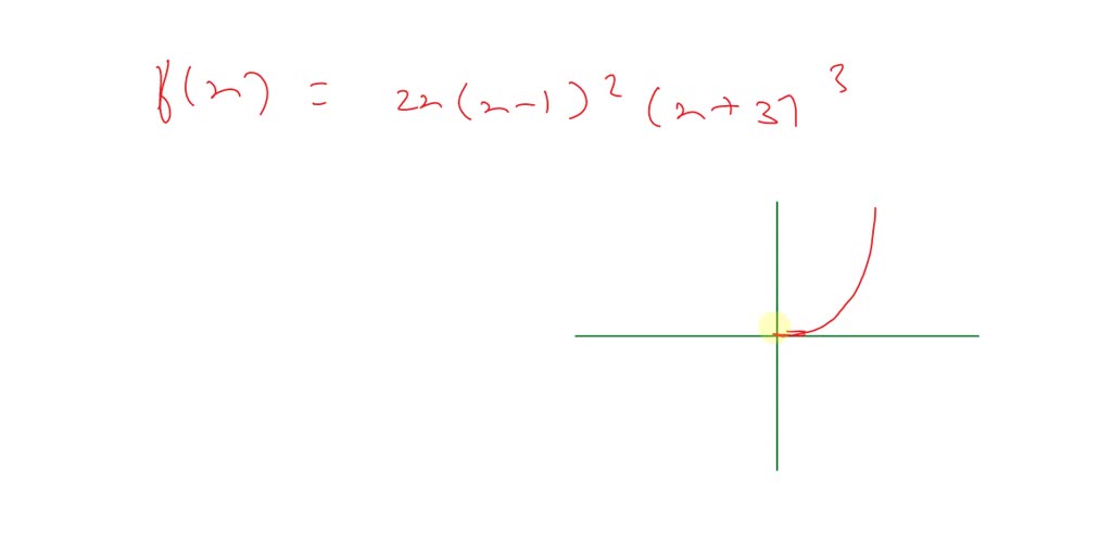 SOLVED:Determine whether the statement is true or false. Justify your ...