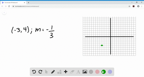 SOLVED:In the following exercises, graph the line given a point and the slope. (-3,4) ; m=-(1)/(3)