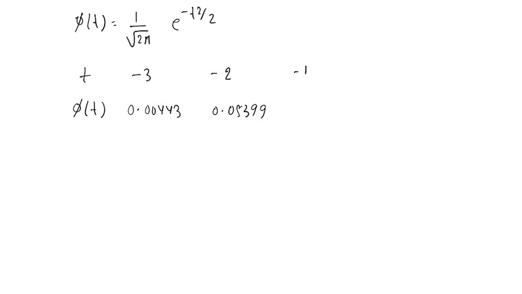 ⏩SOLVED:Using the normal approximation to the binomial distribution,… | Numerade