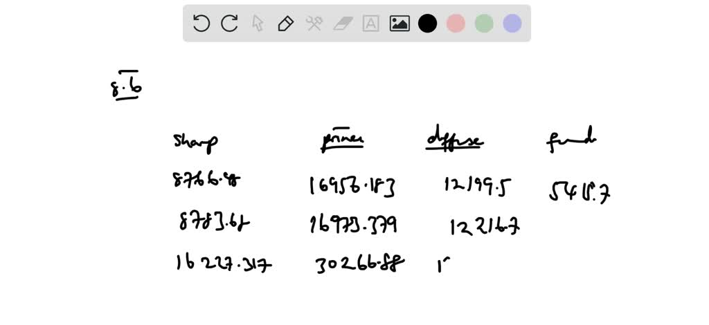 Why is the CaOH spectrum in Figure 8-8 so much broader than the sodium ...