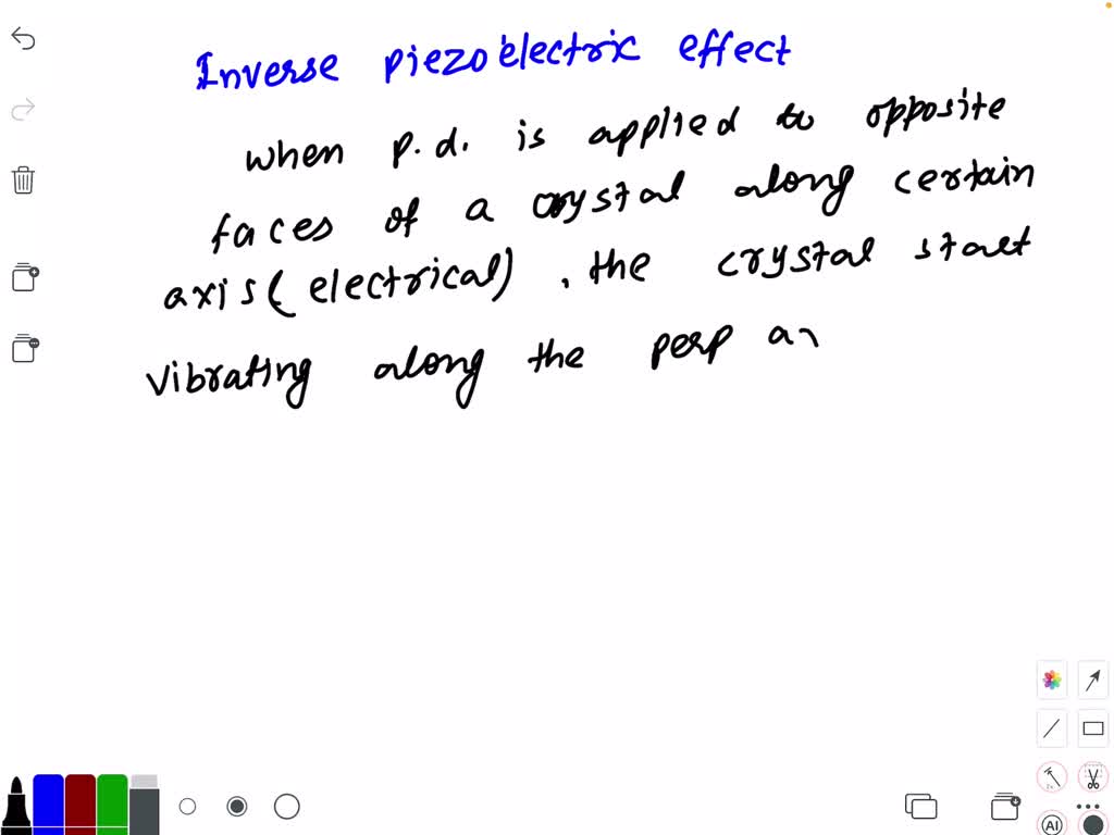 SOLVED:What is inverse piezoelectric effect? What is its importance?
