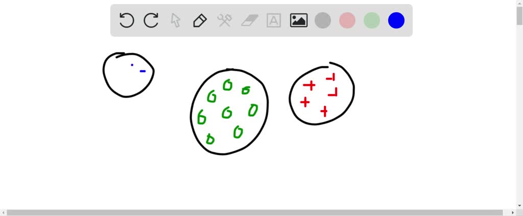SOLVED:You are shown two identical rods which repel each other when ...
