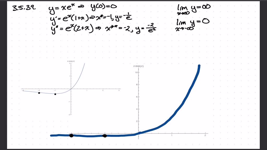Using L'Hôpital's rule (Section 3.6 ) one can verify that limx →+∞ (e^x ...
