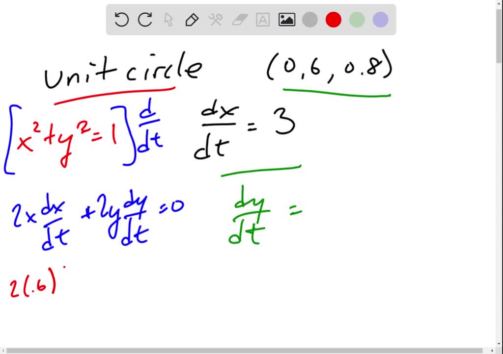 SOLVED:A particle is moving around the unit circle (the circle of radius 1 centered at the ...