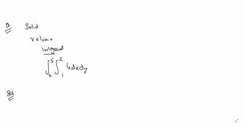 SOLVED:Each iterated integral represents the volume of a solid. Make a ...