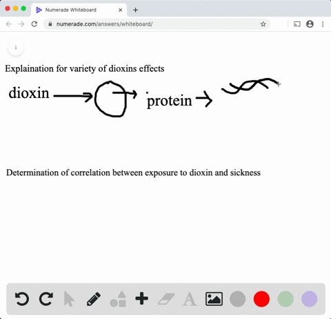 SOLVED:A chemical called dioxin is produced as a by-product of some ...
