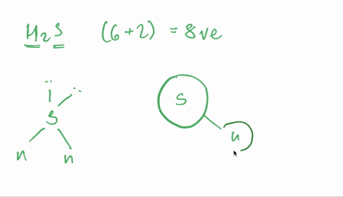 SOLVED:Draw an electrostatic potential diagram of the H2 S molecule ...