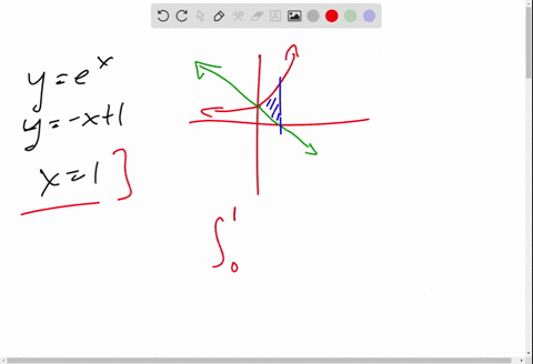 SOLVED: Find the area completely enclosed by the graph of y=-x(x-1)(x+1 ...