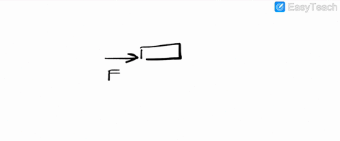 The spring-loaded follower A bears against the circular portion of the ...