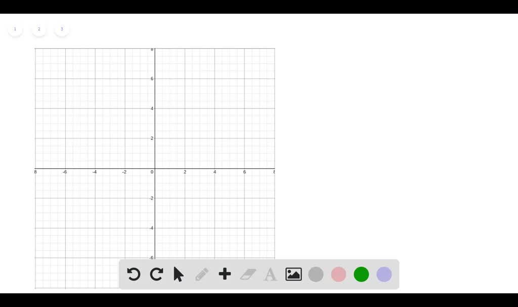 SOLVED A Complex Number And Its Modulus Graph The Complex Number And