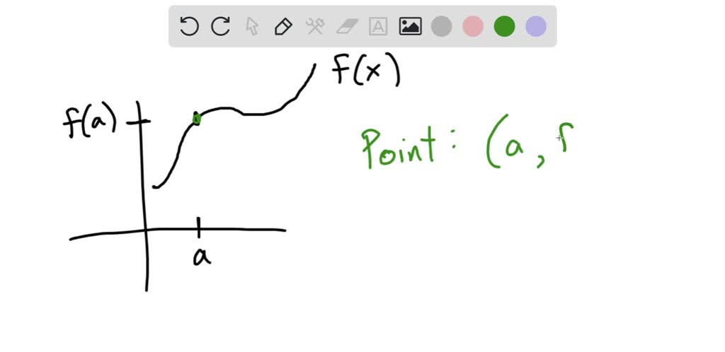 The figure below shows a function g(x) and its tangent line at the ...