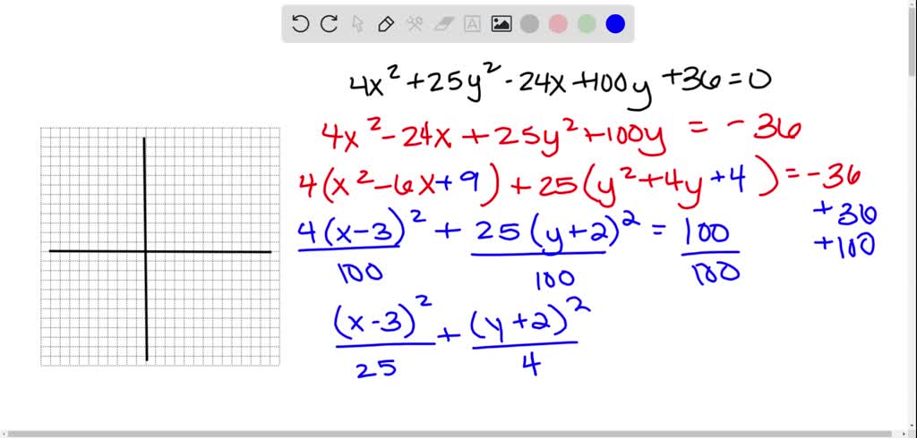 ⏩SOLVED:Convert each equation to standard form by completing the… | Numerade