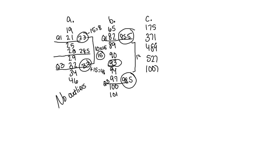 SOLVED:Identify the outliers in the scatterplots shown below and ...