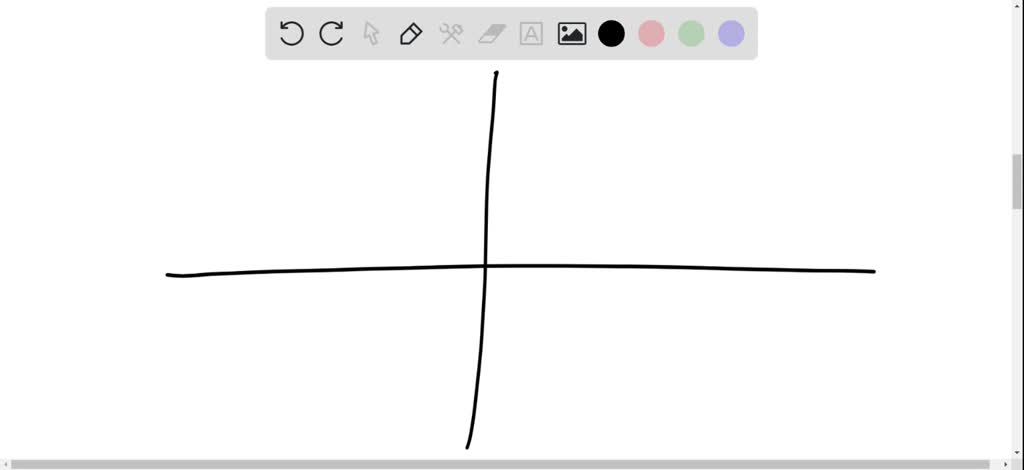 SOLVED:Find the reference angle θ^' and sketch θand θ^' in standard ...