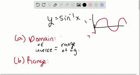 SOLVED:Write short answers. Consider the inverse sine function, defined by y=sin^-1 x or y ...