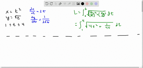 SOLVED:Set up a definite integral that gives the arc length of the given curve. Approximate the ...