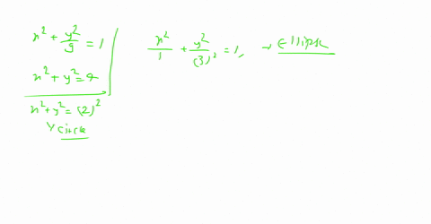⏩SOLVED:Graph both equations of each system on the same coordinate… | Numerade