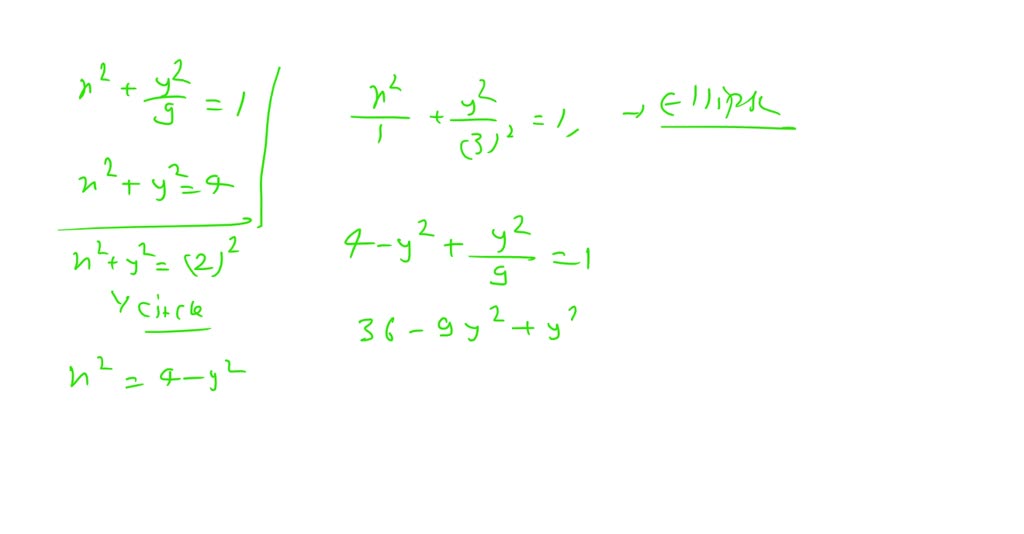 ⏩SOLVED:Graph both equations of each system on the same coordinate… | Numerade