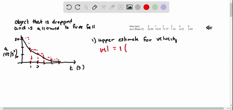 SOLVED:Free fall with air resistance An object is dropped straight down ...