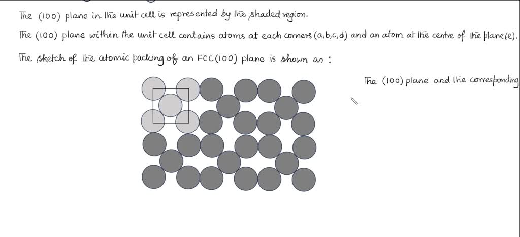SOLVED:Sketch the atomic packing of (a) the (100) plane for the BCC crystal structure, and (b ...